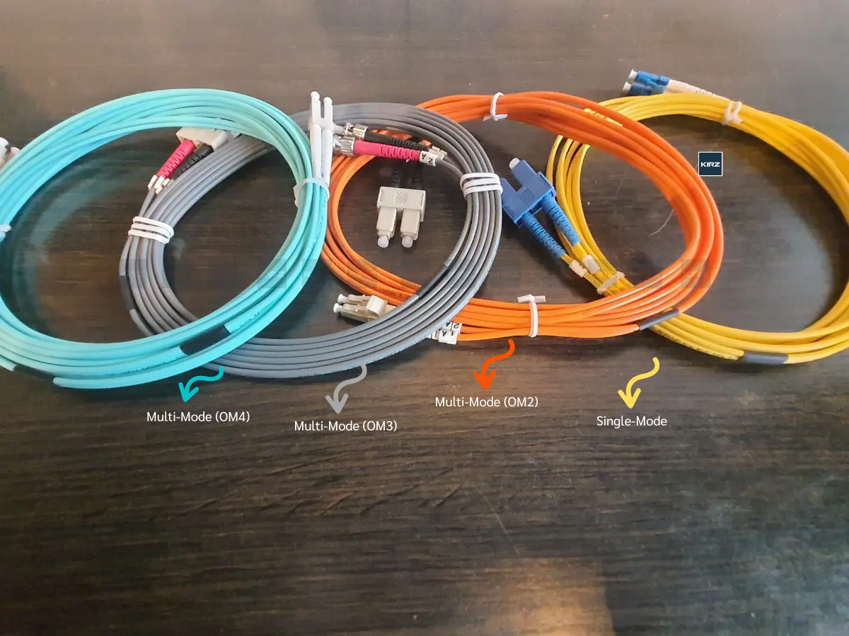 Fiber optic Single Mode vs Multimode Fiber ต่างกันอย่างไร